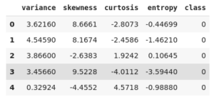 Understanding Input Data Shapes For Neural Networks in TensorFlow Keras - DATUMO